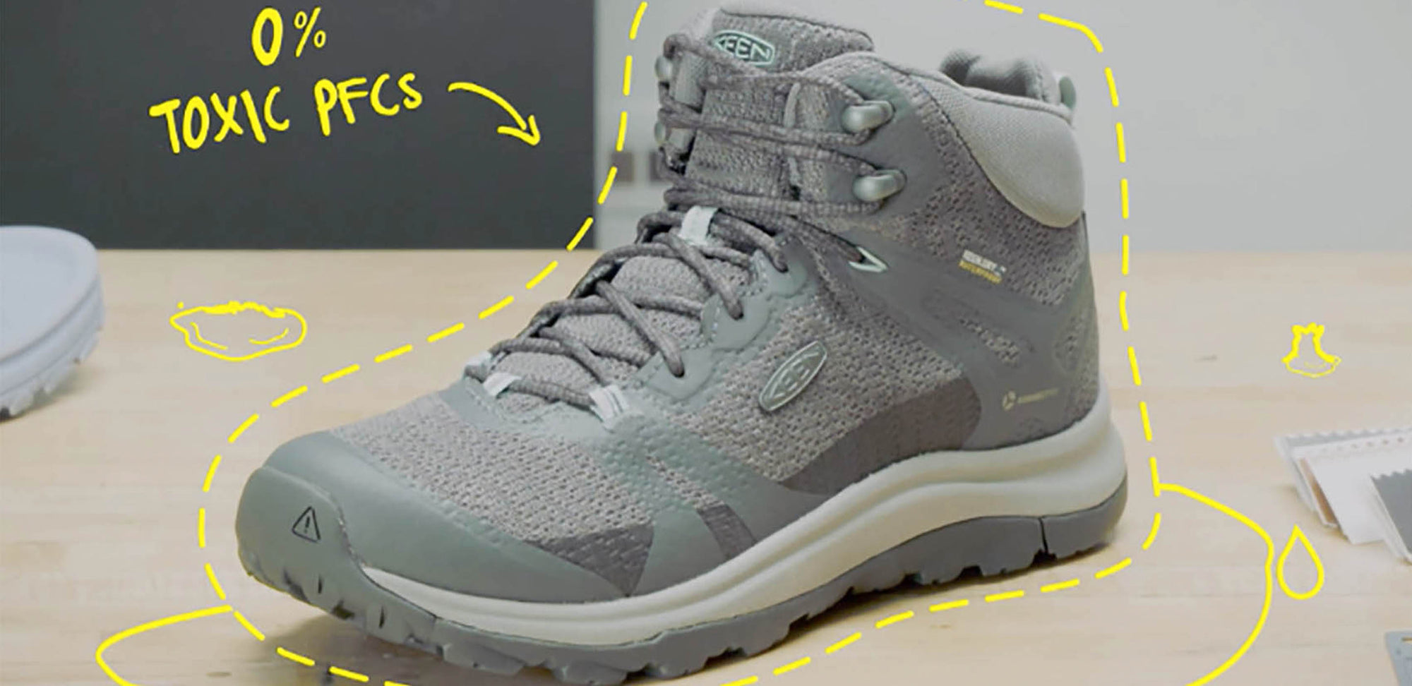 PFC-FREE ～「永遠の科学物質」をシューズから取り除け～ | KEEN公式オンラインストア